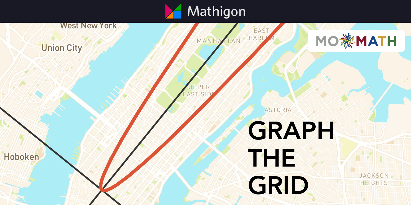 Graph the Grid – Mathigon